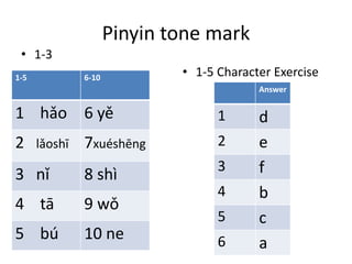 Chinese Link Textbook Lesson 1 grammar exercise | PPTX