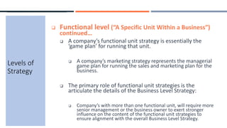 Lesson 1 the 4 levels of strategy | PPTX
