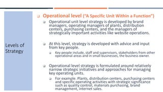 Lesson 1 the 4 levels of strategy | PPTX