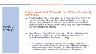 Lesson 1 the 4 levels of strategy | PPTX