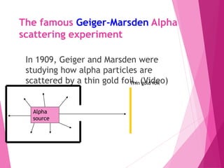 Particle Physics and Fundamental Particles | PPT