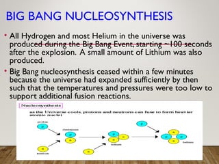 LESSON 1 The_Creation_of_the_Elements_Powerpoint - Students' Copy.ppt