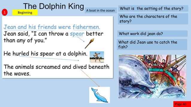 Lesson 1 The Dolphin King.pptx