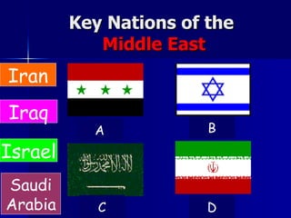 Chapter 16 Lesson 1 The Middle East, Gr 7 Geography | PPT