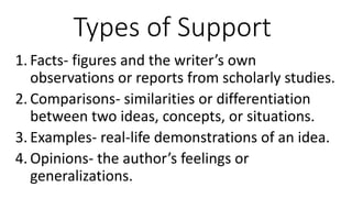 Lesson 1 The Nature of a Position Paper.pptx