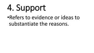 Lesson 1 The Nature of a Position Paper.pptx