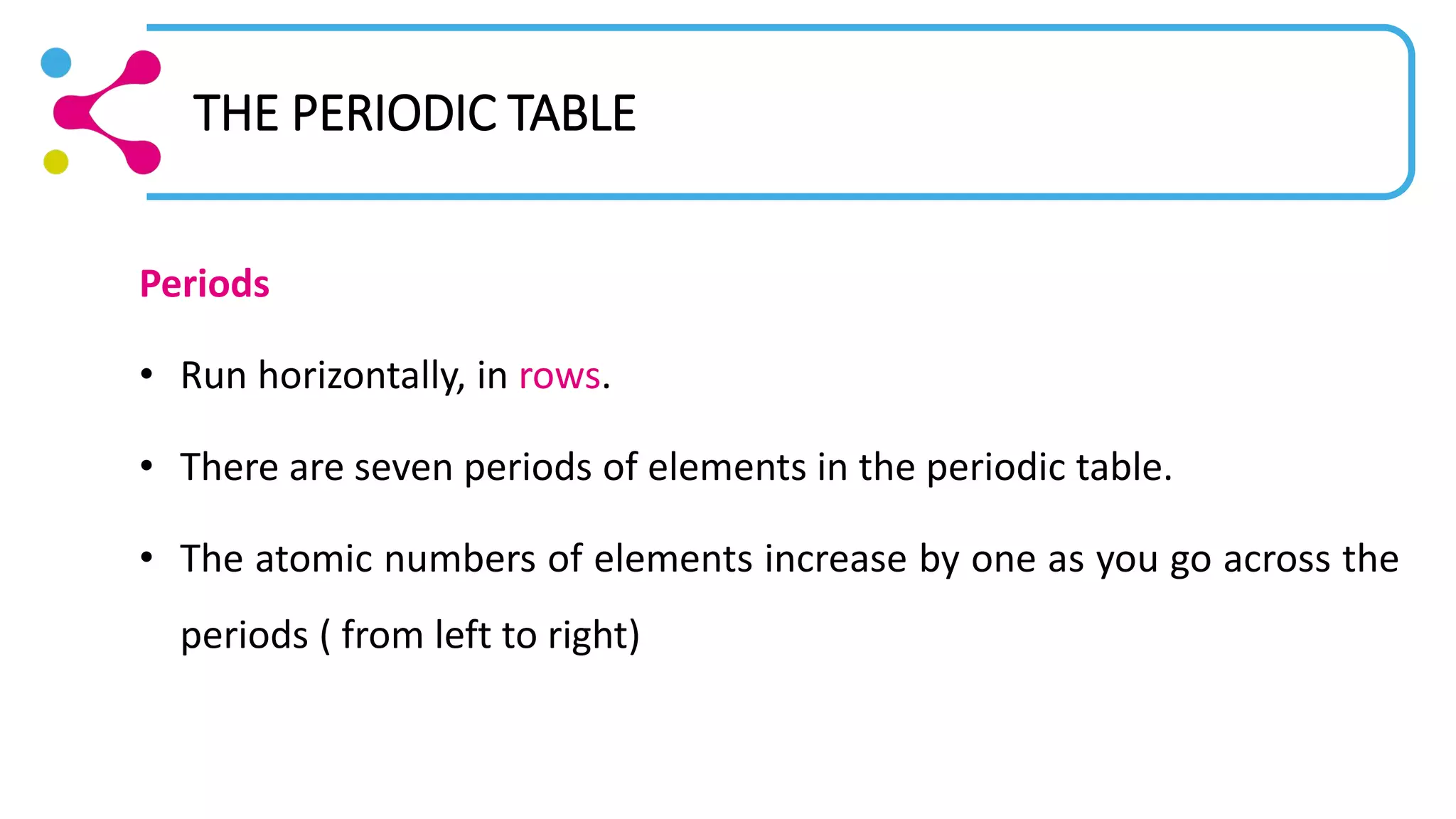 Lesson 1 The Periodic Table.pptx