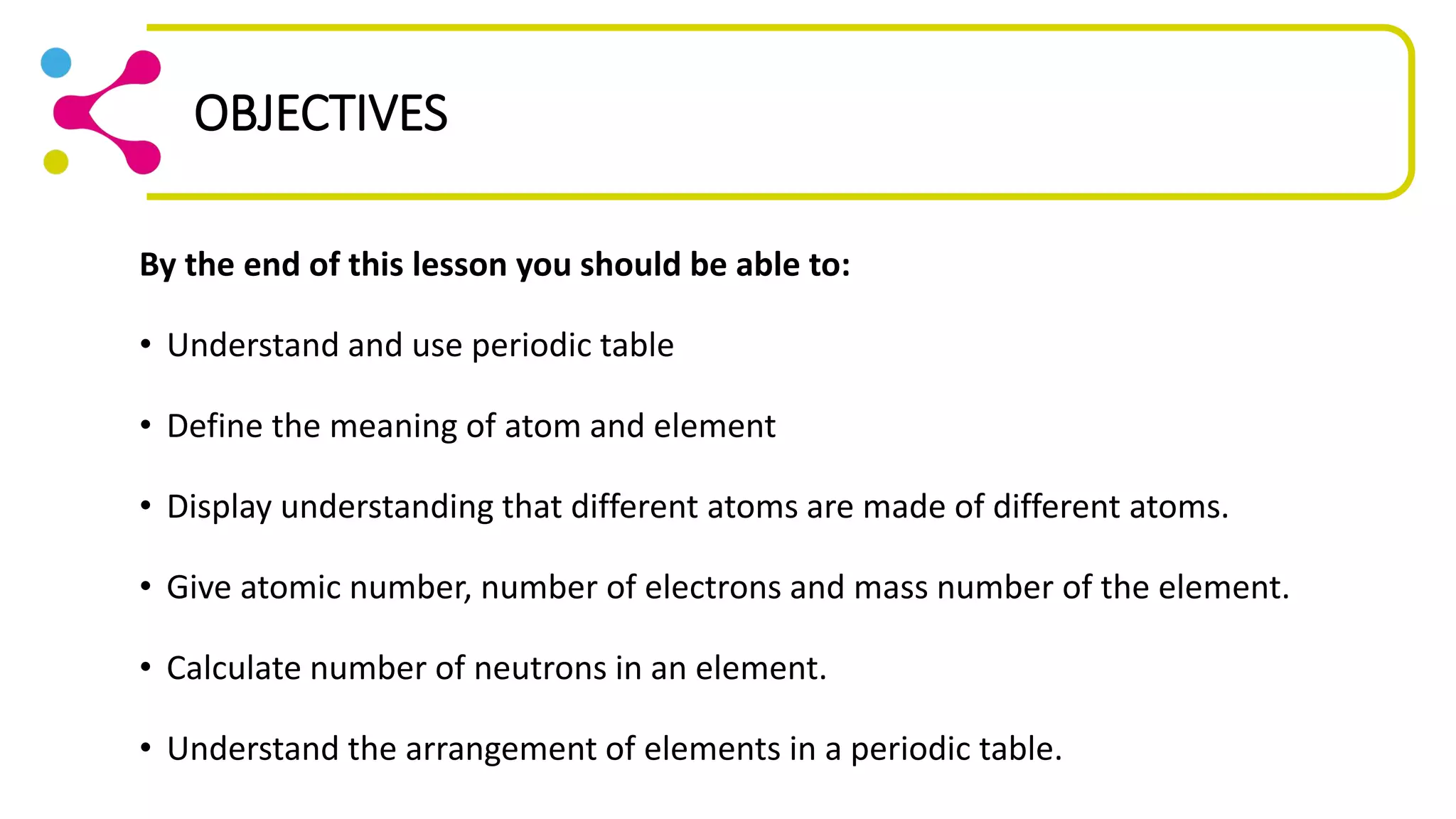 Lesson 1 The Periodic Table.pptx