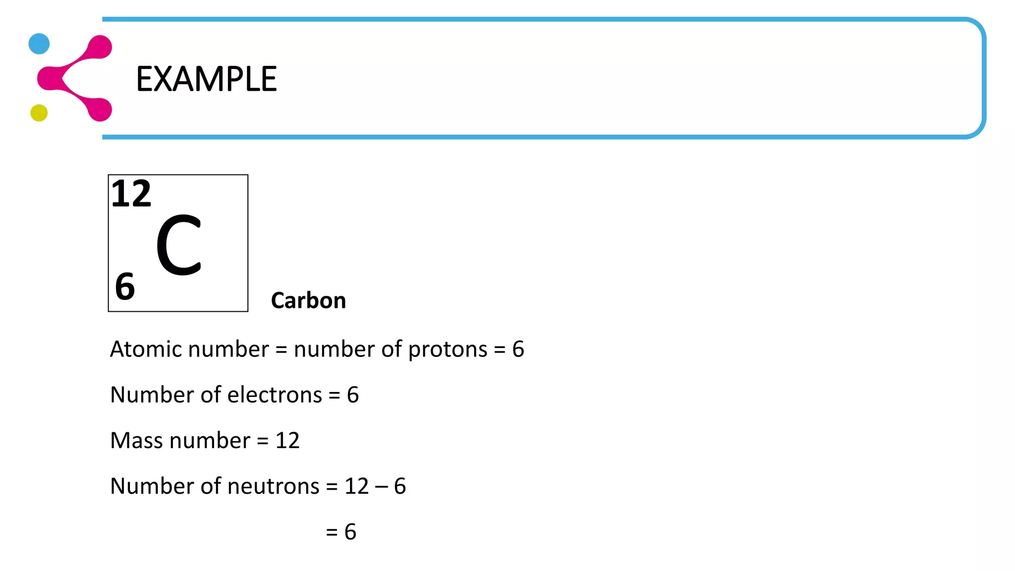 Lesson 1 The Periodic Table.pptx