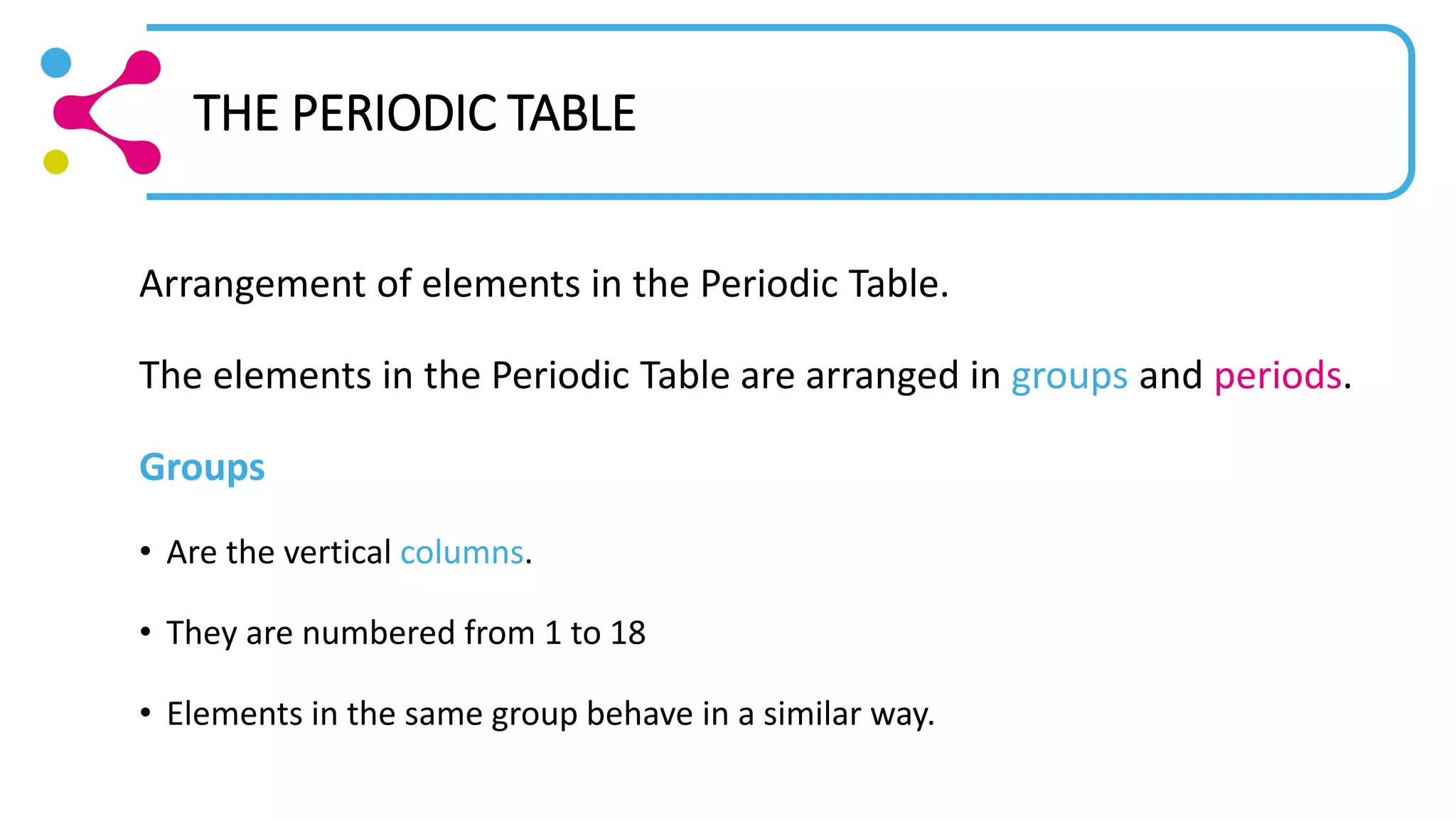 Lesson 1 The Periodic Table.pptx