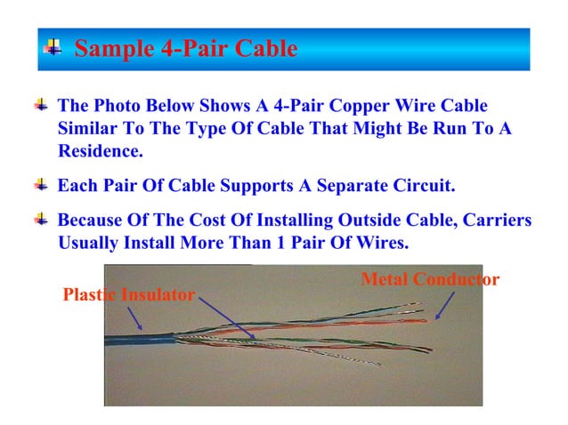 Lesson 1 the pstn | PPT | Computer Networking | Computing
