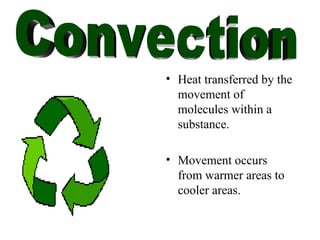 Lesson 1 thermal energy | PPT