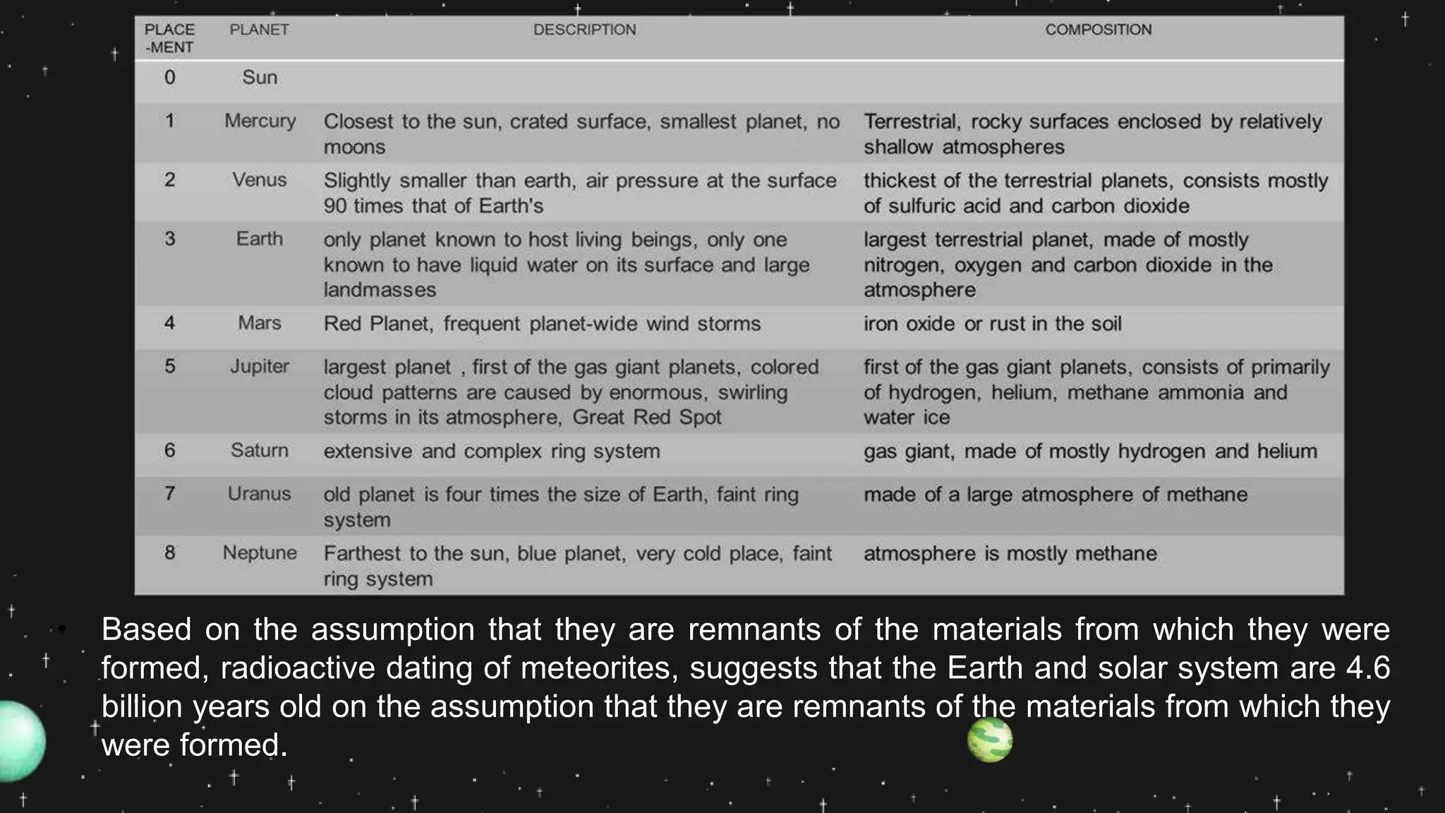 Lesson 1 The Universe.pptx