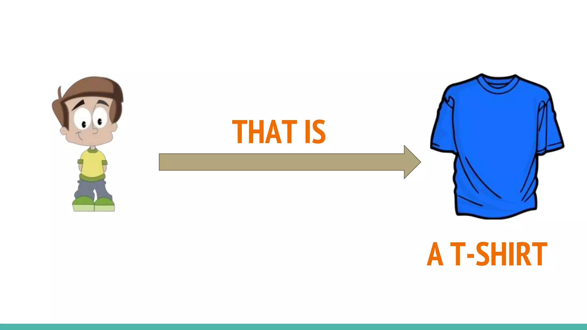 LESSON 1_ THIS IS _ THAT IS.pptx