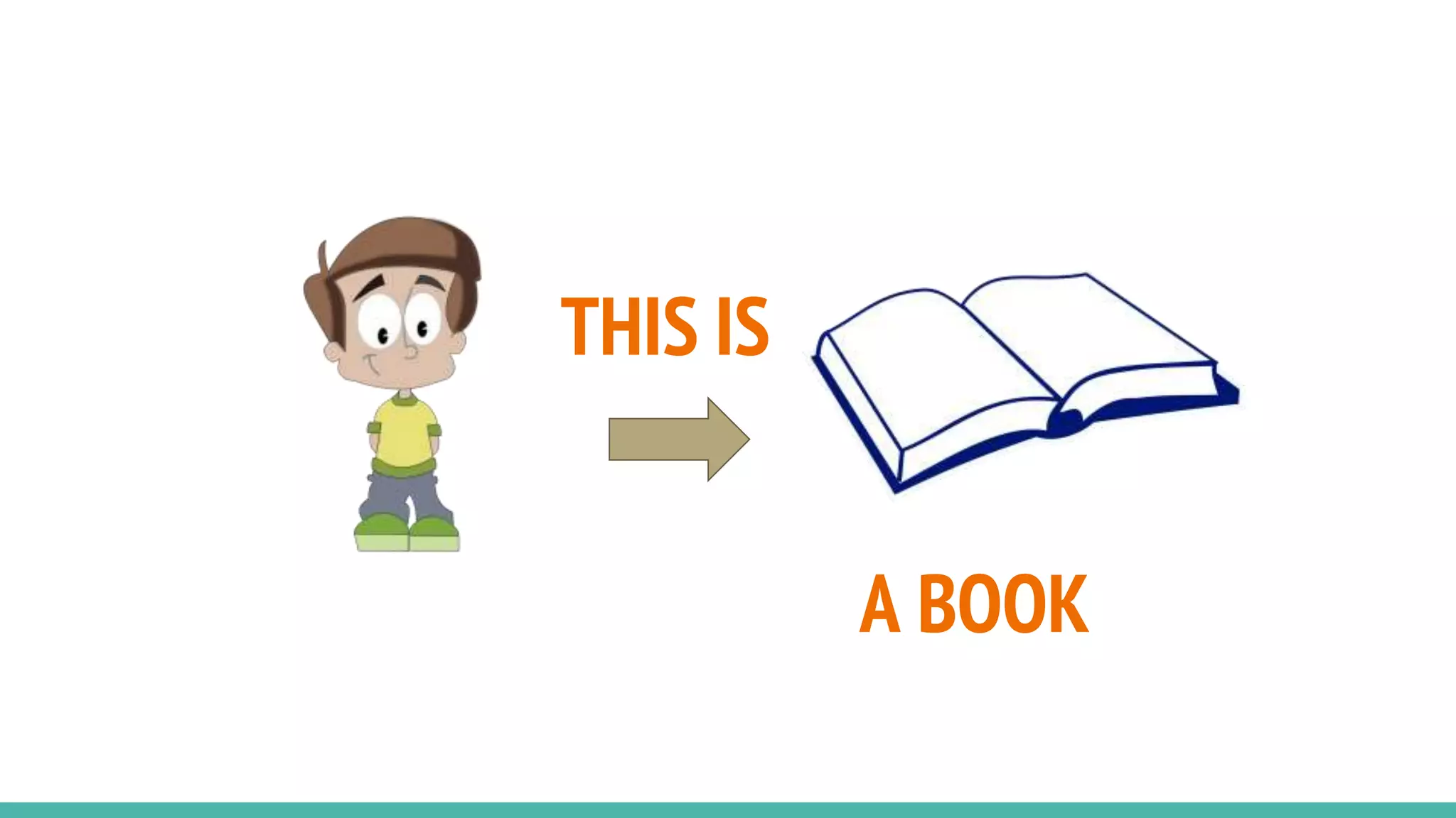 LESSON 1_ THIS IS _ THAT IS.pptx