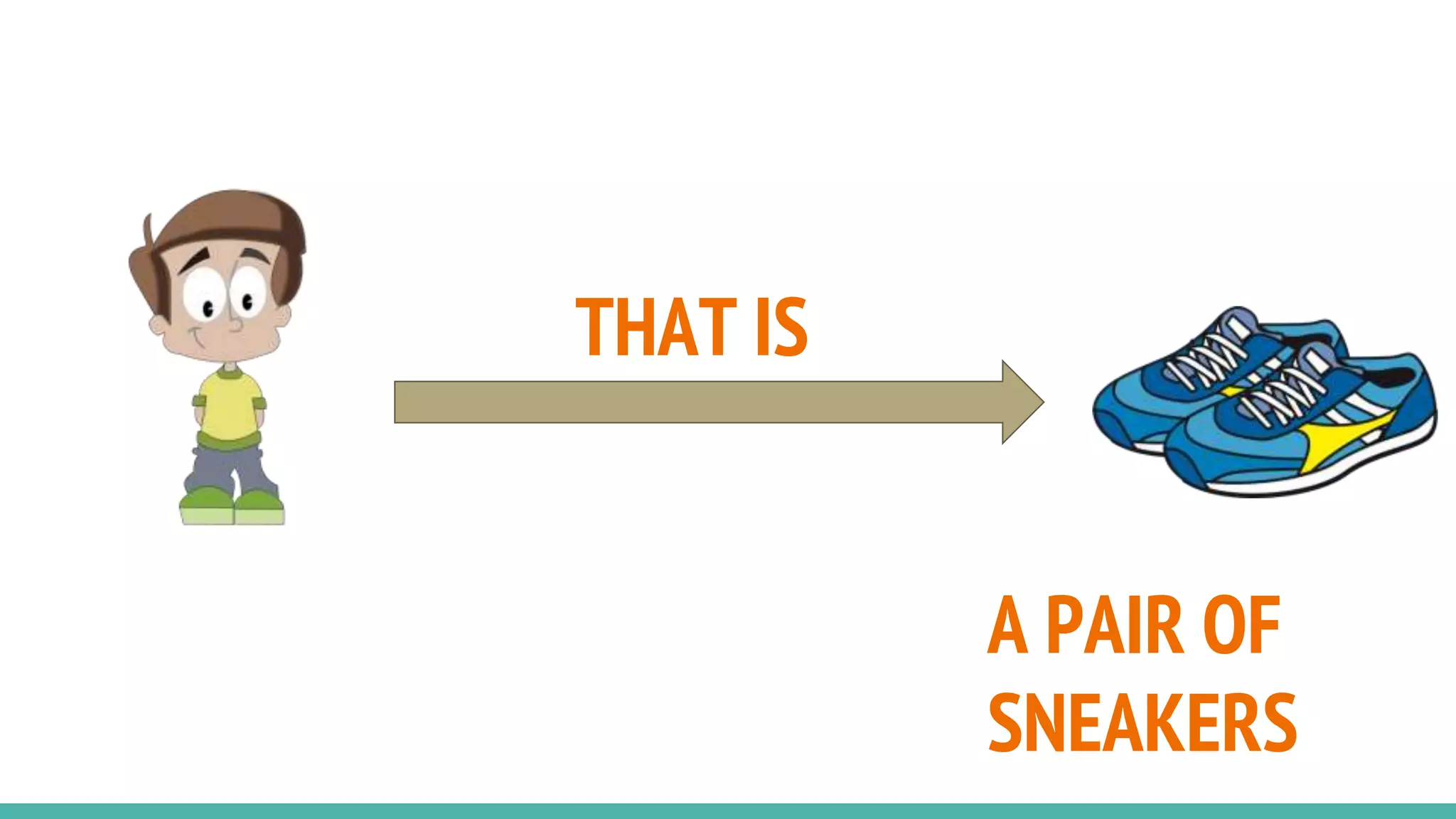 LESSON 1_ THIS IS _ THAT IS.pptx