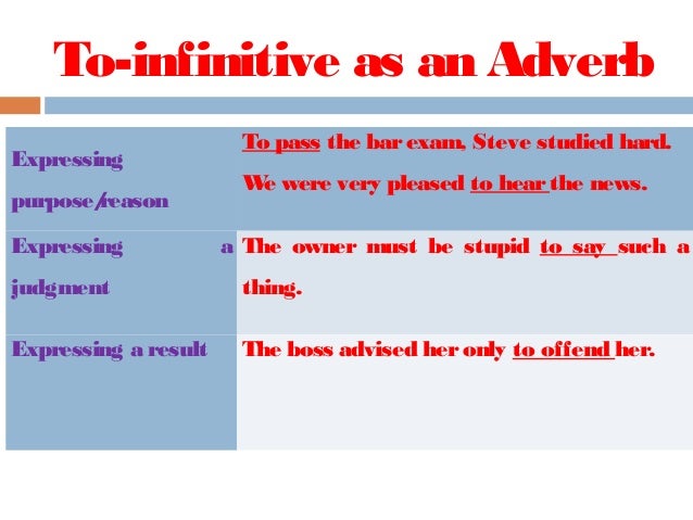 Lesson 1to infinitive
