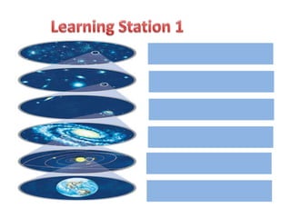 Grade 11 Earth & Life Science Lesson 1 | PPTX