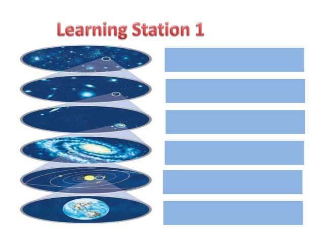 Grade 11 Earth & Life Science Lesson 1 | PPTX
