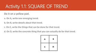 Lesson 1 – Identifying Trend and Fad.pptx