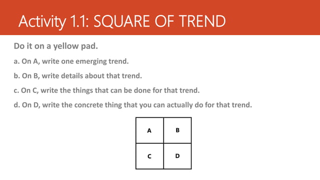 Lesson 1 – Identifying Trend and Fad.pptx