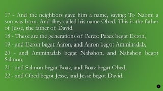 Lesson 1 Two Important Women in the History of a People.pptx