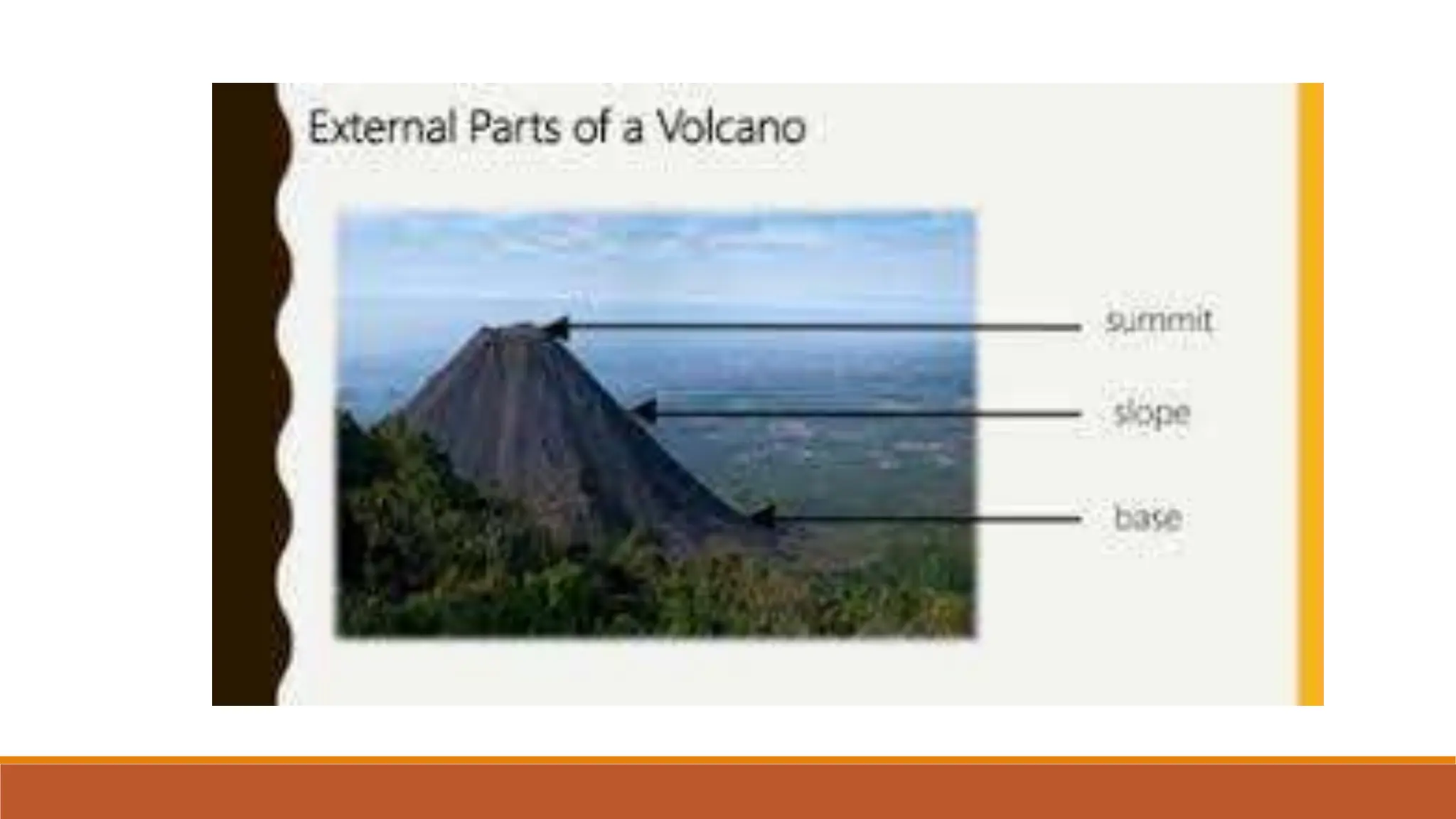 Types of Volcanoes based on structure and activity.pptx