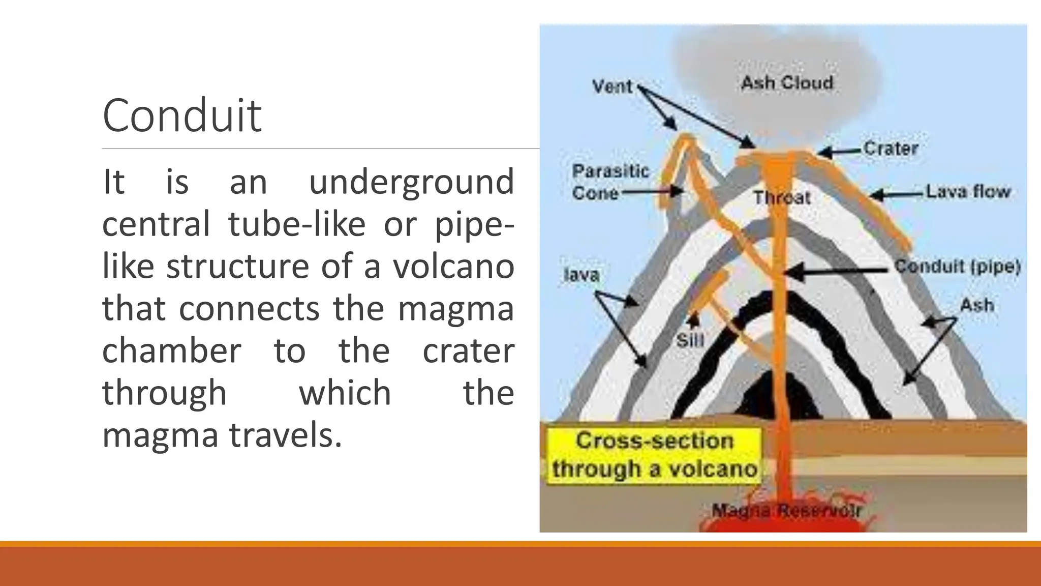 Types of Volcanoes based on structure and activity.pptx