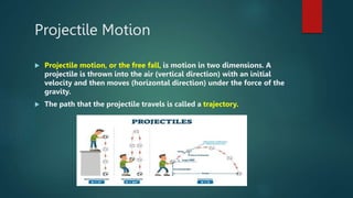 Lesson 1 UAM;;;;;;;;;;;;;;;;;;;;;;,.pptx