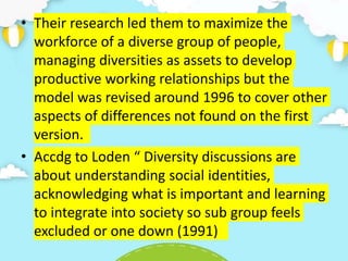 Lesson 1 Understanding Diversity.pptx