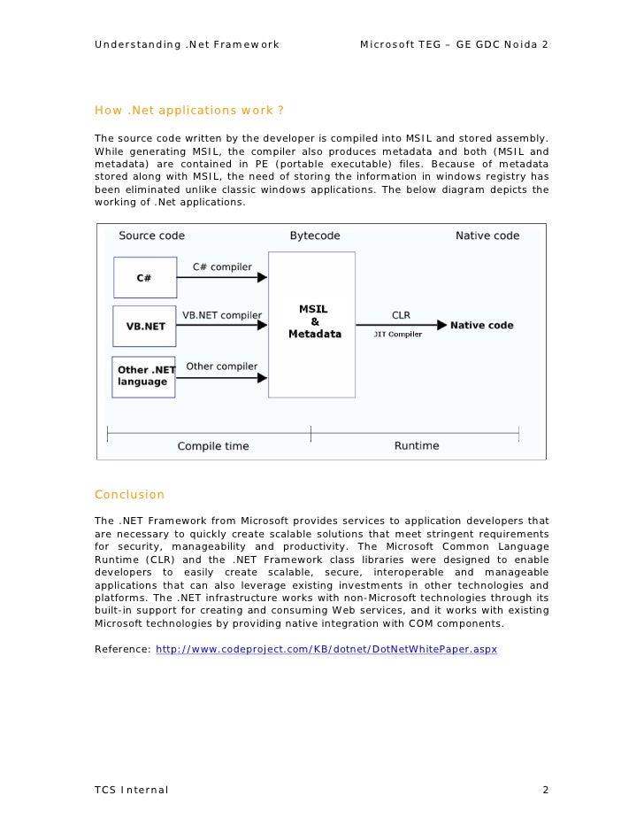 Lesson 1 Understanding Dot Net Framework