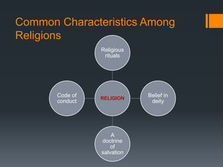 Lesson 1 understanding the nature of religion | PPTX