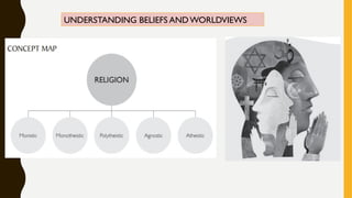 Lesson 1_Understanding the Nature of Religion.pptx