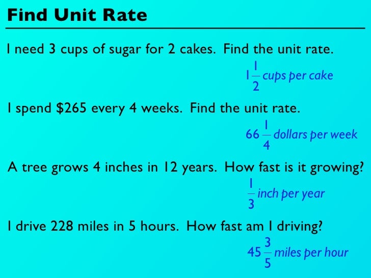 Lesson 1 (Unit Rates)