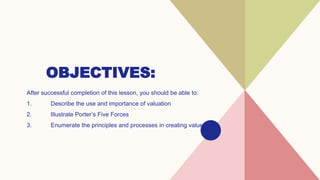 LESSON 1 VALUATION.pptx