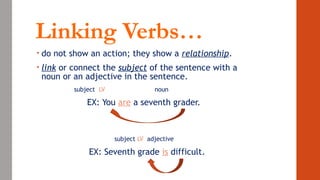 verbs | PPT