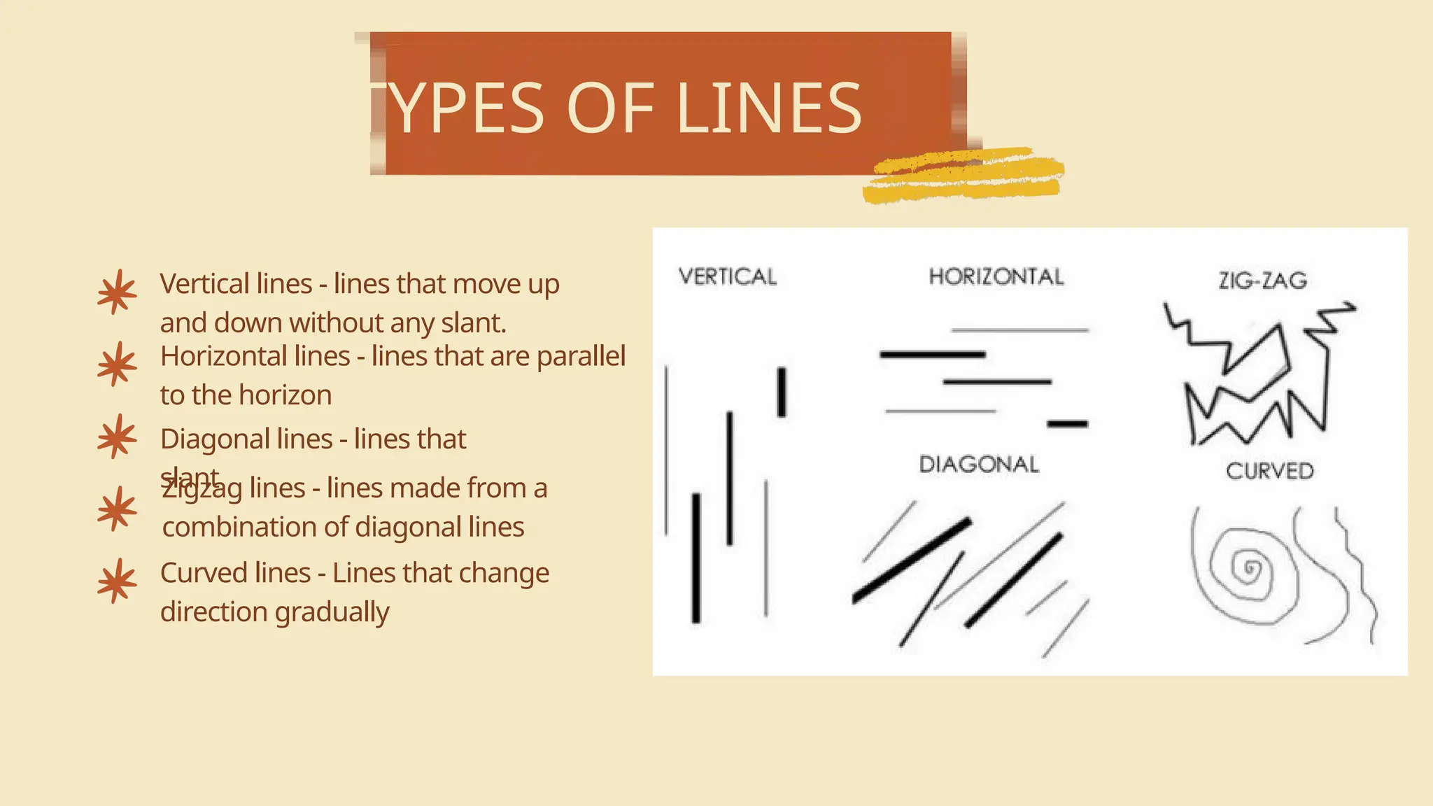 Lesson 1 Visual Arts Elements of Art.pptx