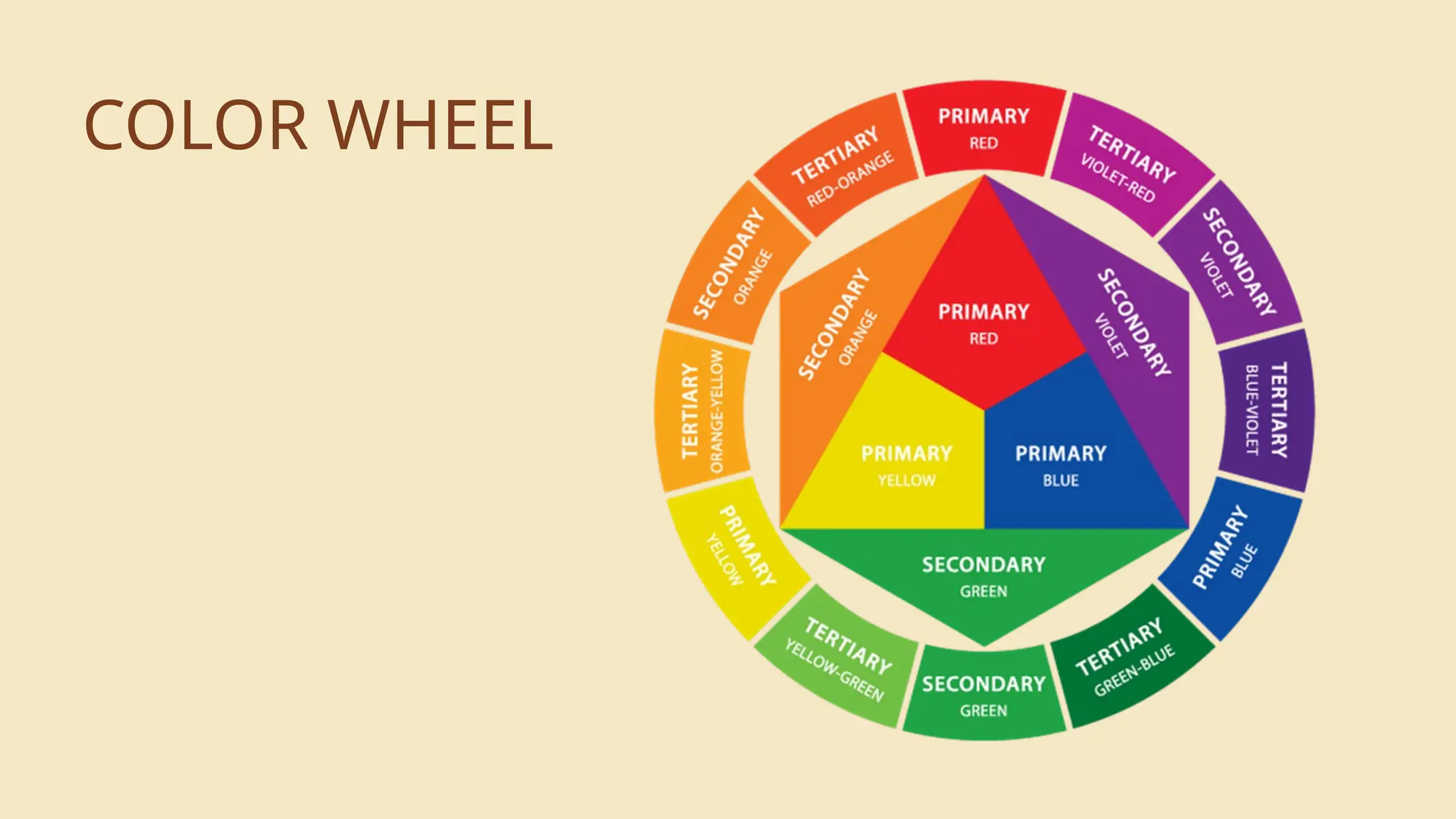 Lesson 1 Visual Arts Elements of Art.pptx