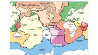 Lesson 1_ Volcanoes, Earthquake and Mountain Ranges.pptx