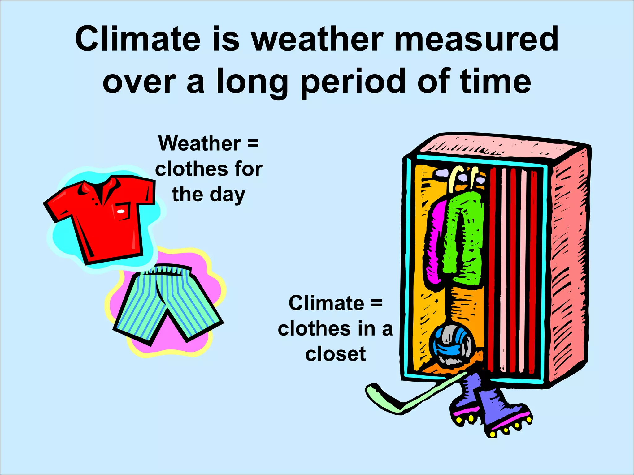Lesson 1 Weather & Climate.pptx | Weather | Science