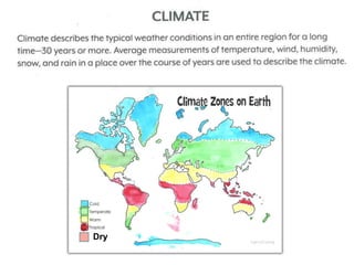 Lesson 1 Weather & Climate.pptx