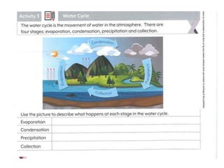 Lesson 1 Weather & Climate.pptx | Weather | Science