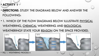 Lesson 1 in Earth and Life Science - Weathering | PPTX