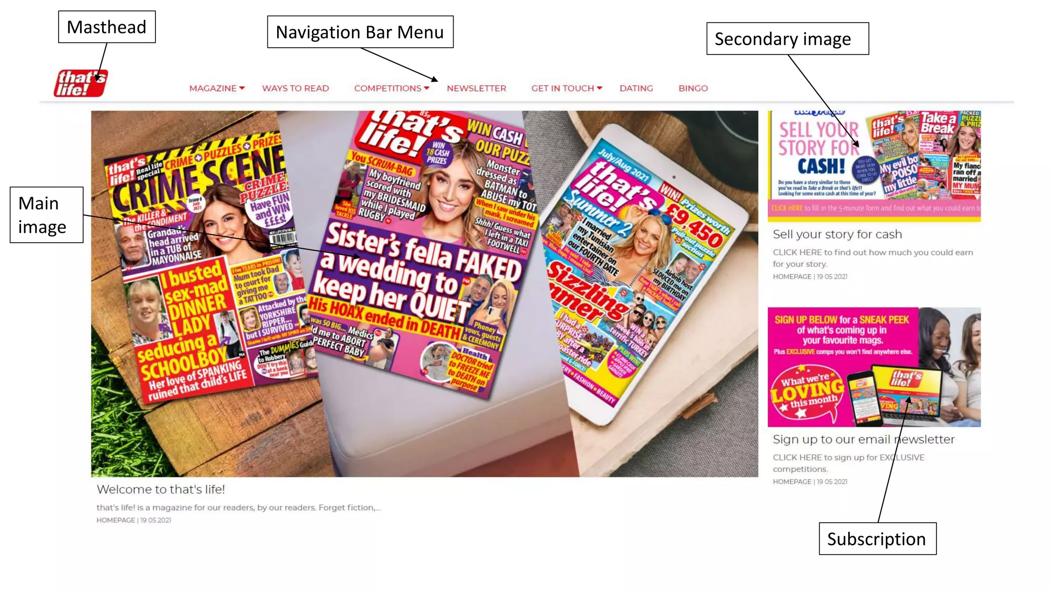 Website Production 1 - Research | PPT