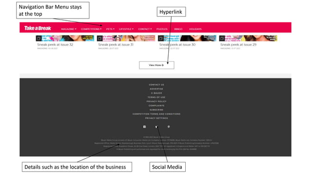 Website Production 1 - Research | PPT
