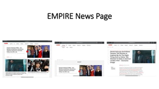 Website production | PPT