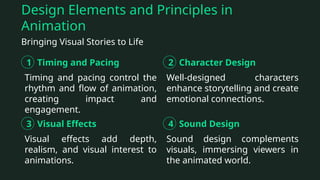 LESSON 1 WEEK 2.1 Exploring Design Elements and Principles Across Various Media_2.pptx | Desktop ...