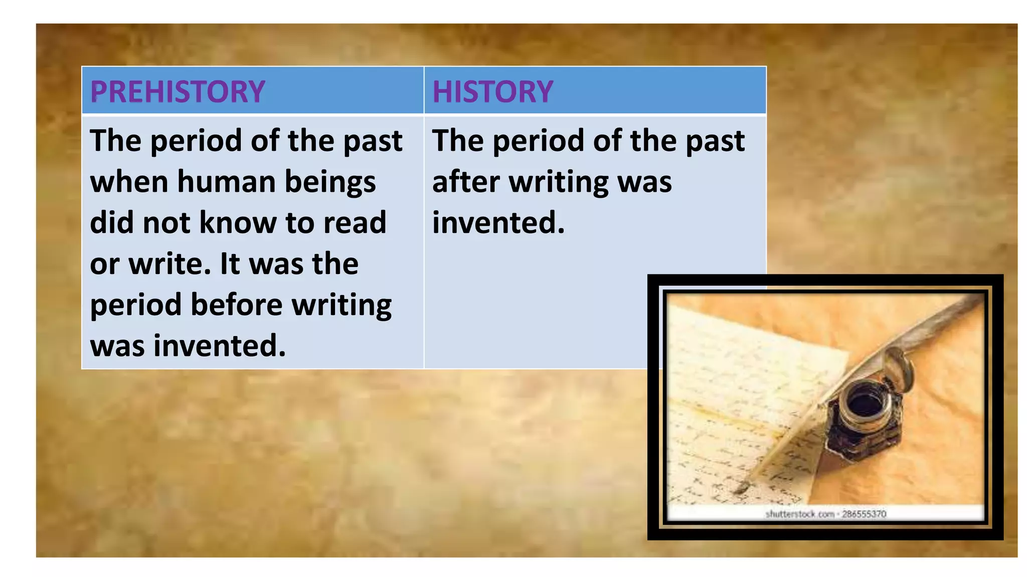 Lesson 1 what how and when | PPT