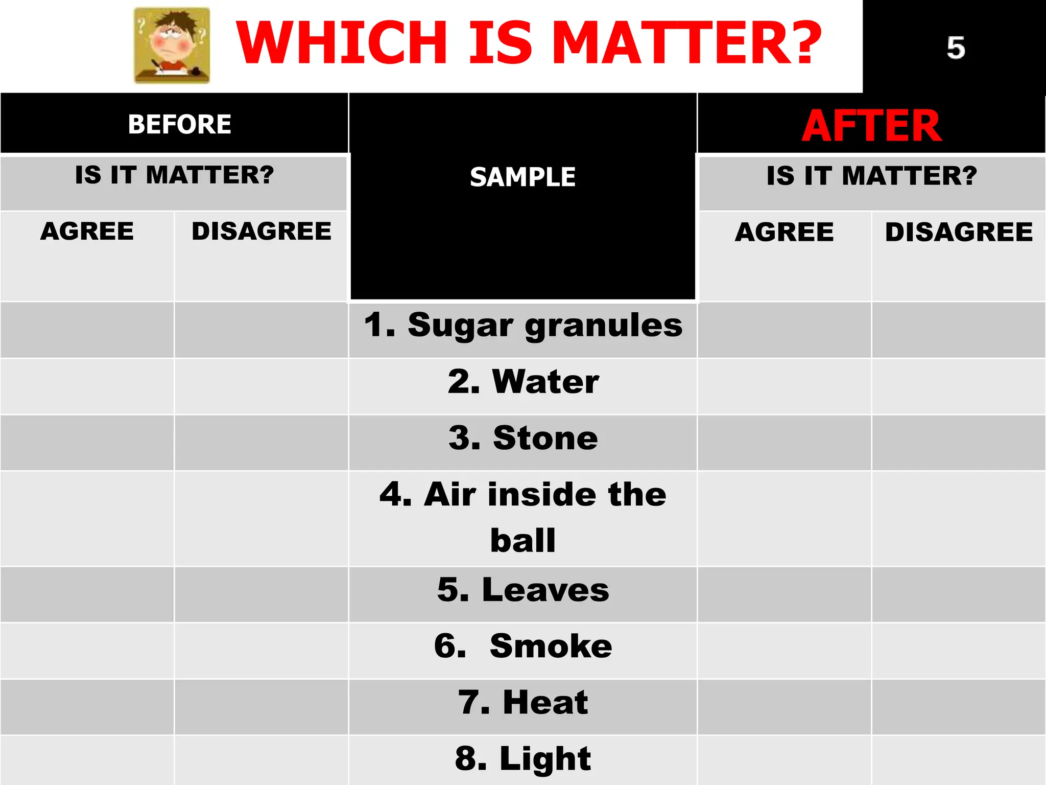 GRADE 8 LESSON WHAT IS MATTER/ DIFERENCE BETWEEN MATTER AND NON MATTER ...