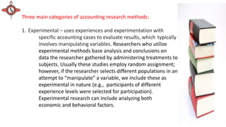 Lesson 1 What is Research.pdf